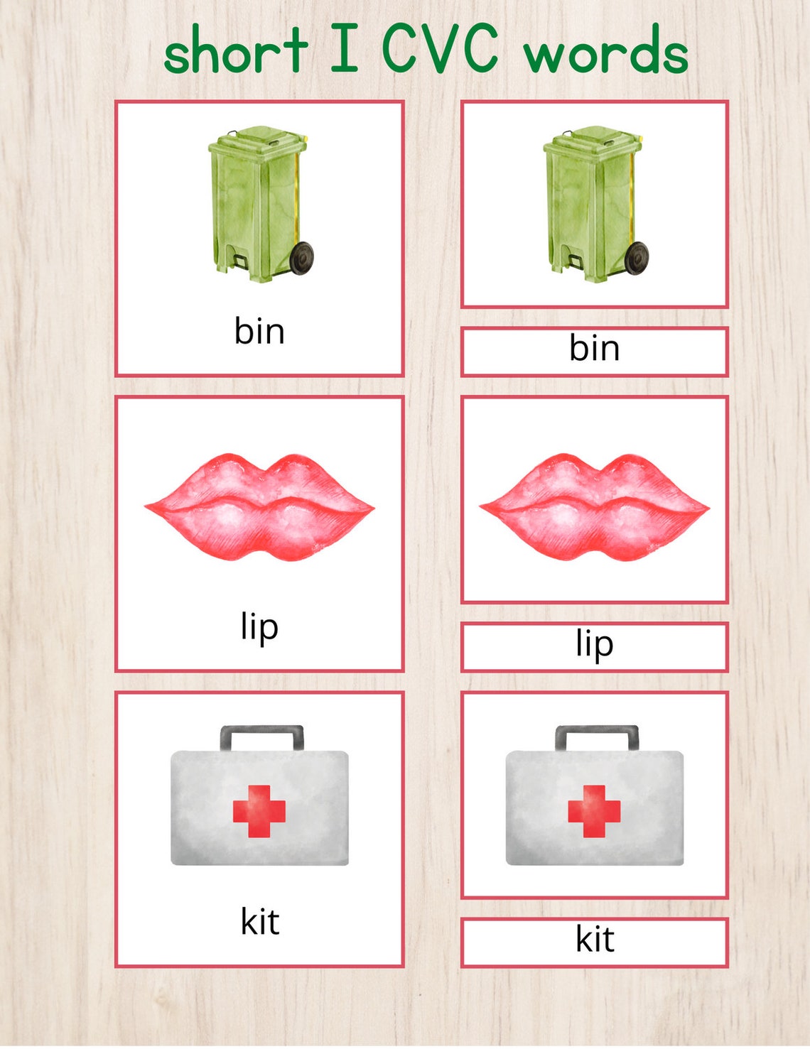 Printable CVC Phonics 3-part Cards. CVC Words Reading Activity ...