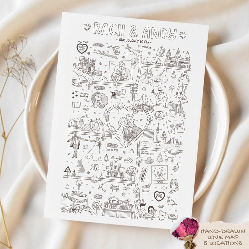 Relationship Map | Our Love Story, the Story of Us, Custom Map, Gift ...