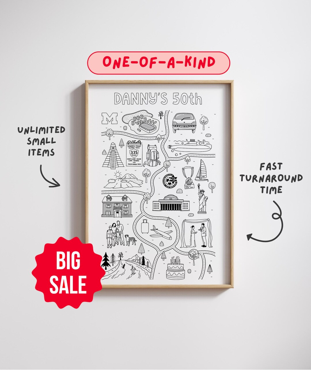 Life Story Map Story of My Life Retirement Gift for Men Custom Husband ...