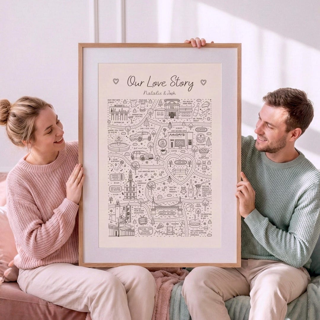 Love Story Map, Relationship Timeline Map, Custom Anniverary Gift for ...