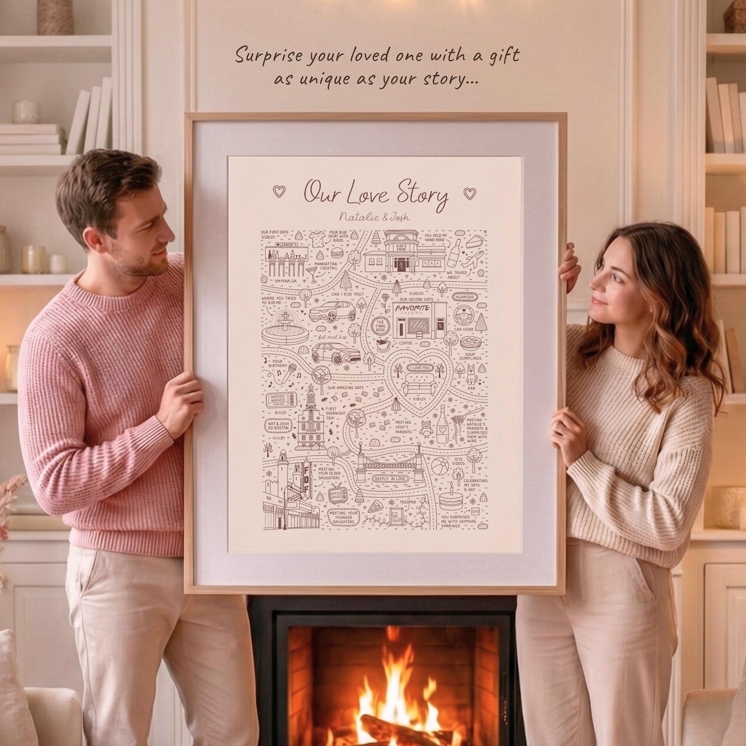 Relationship Map – Custom Love Story Timeline Anniversary Gift for ...