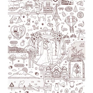 Custom Love Story Map – Hand-drawn Relationship Timeline Roadmap ...