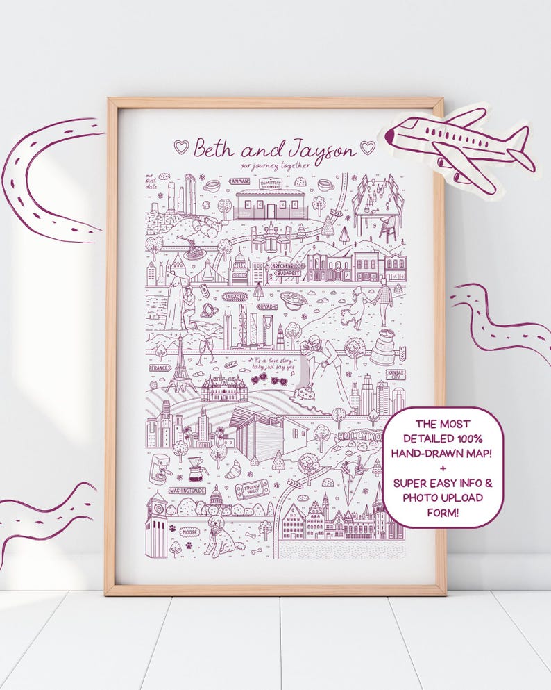 Custom Love Story Map Print – Hand-drawn Relationship Timeline Art ...