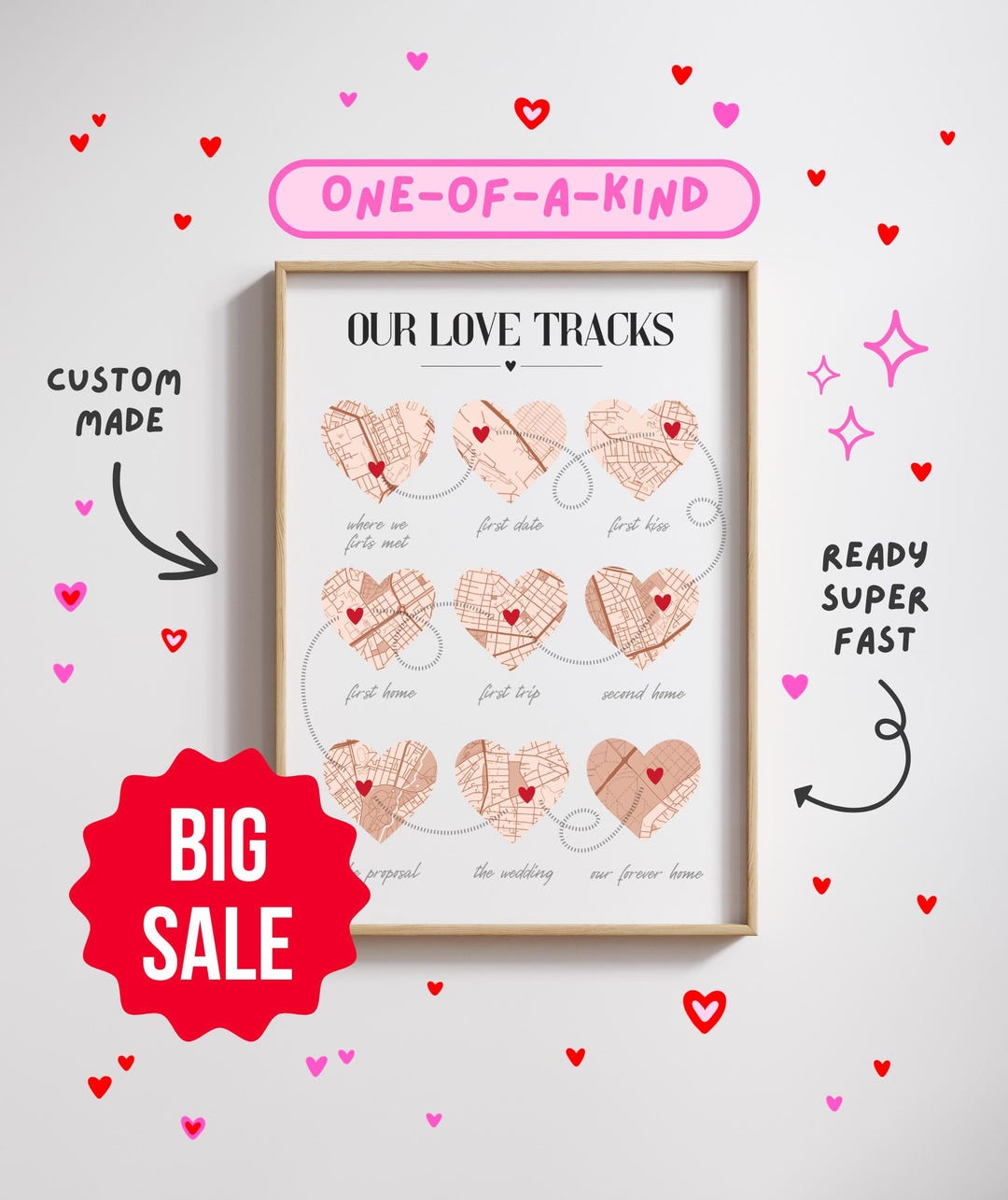 Long Distance Relationship Map Couple Map Story of Us Where We First ...