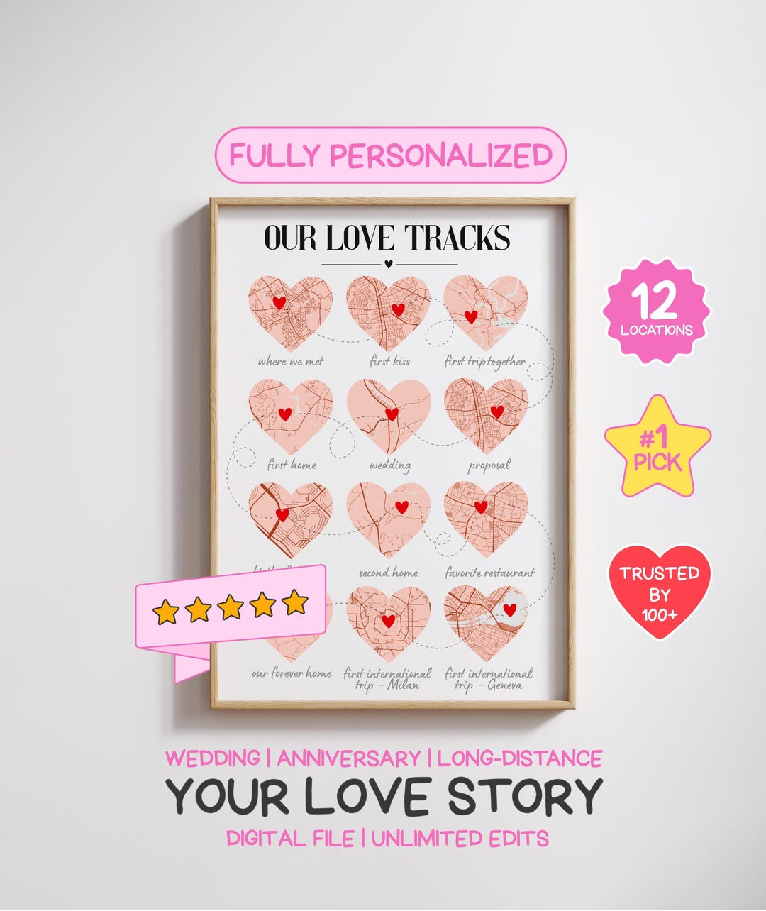 Personalized Relationship Map – Custom Couple Gift, Our Love Story ...