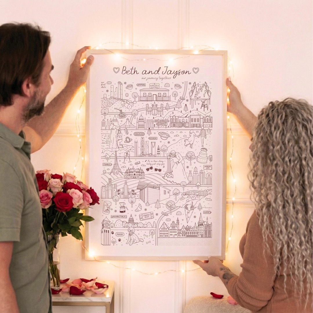 Custom Love Story Map – Relationship Timeline for Wedding Anniversary ...