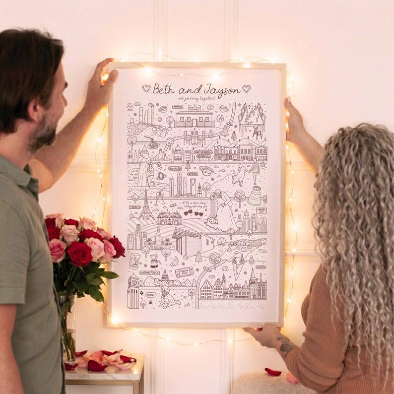 Custom Love Story Map – Relationship Timeline for Wedding Anniversary ...