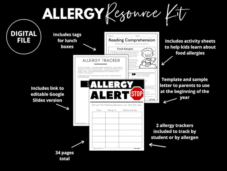 Guide to Food Allergies at School | Elementary Teachers | Classroom ...