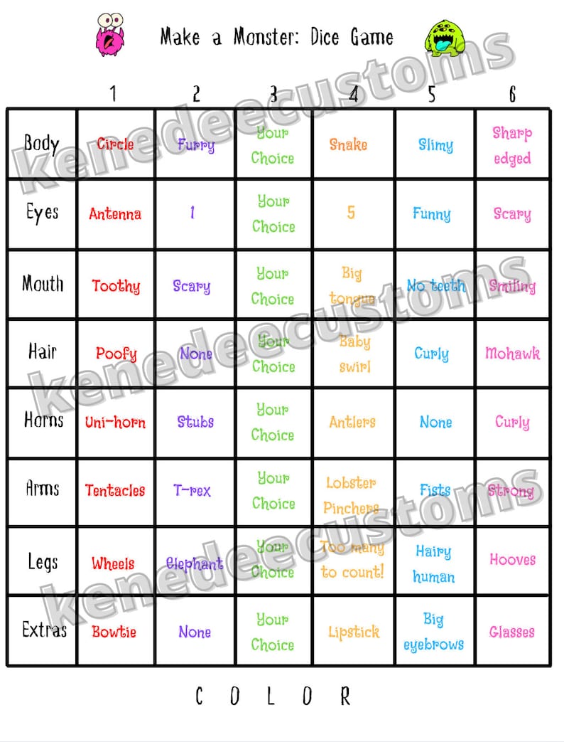 Make A Monster: Dice Game - Etsy