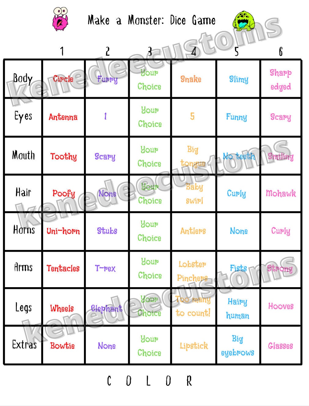 Make A Monster: Dice Game - Etsy