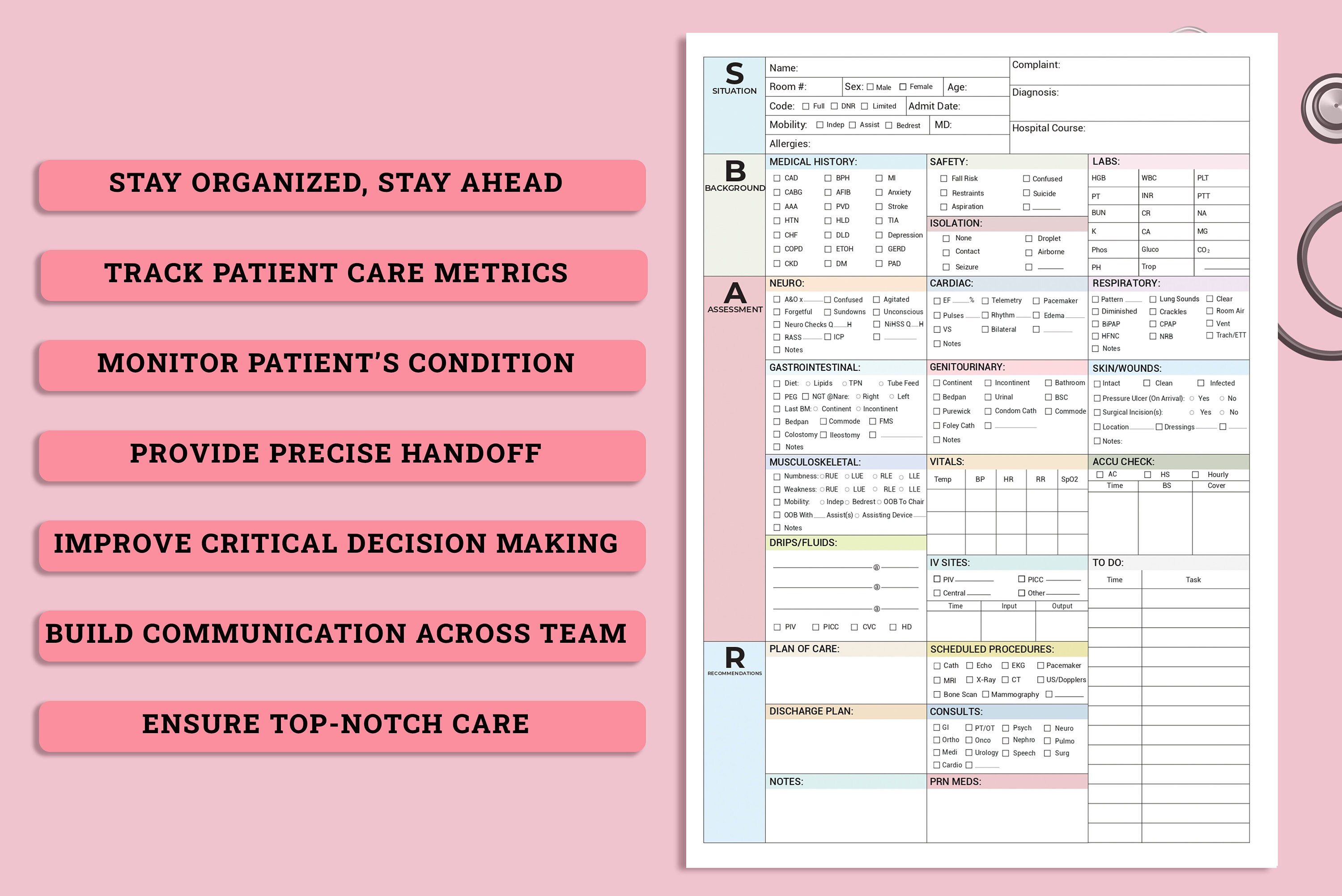 SBAR Nurse Report Sheet Med Surg Nurse Brain ICU Report Sheet - Etsy UK