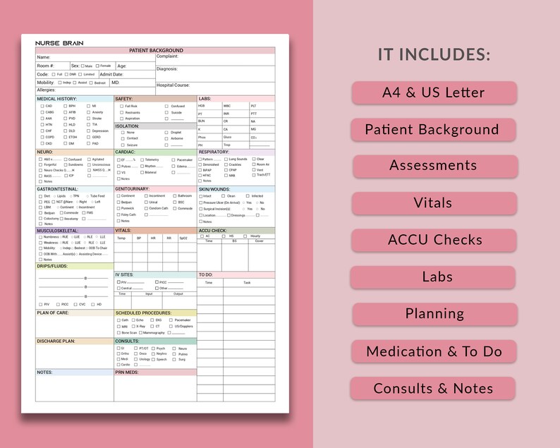 Med Surg Nursing Report Sheet ICU Nurse Brain Telemetry Nurse - Etsy