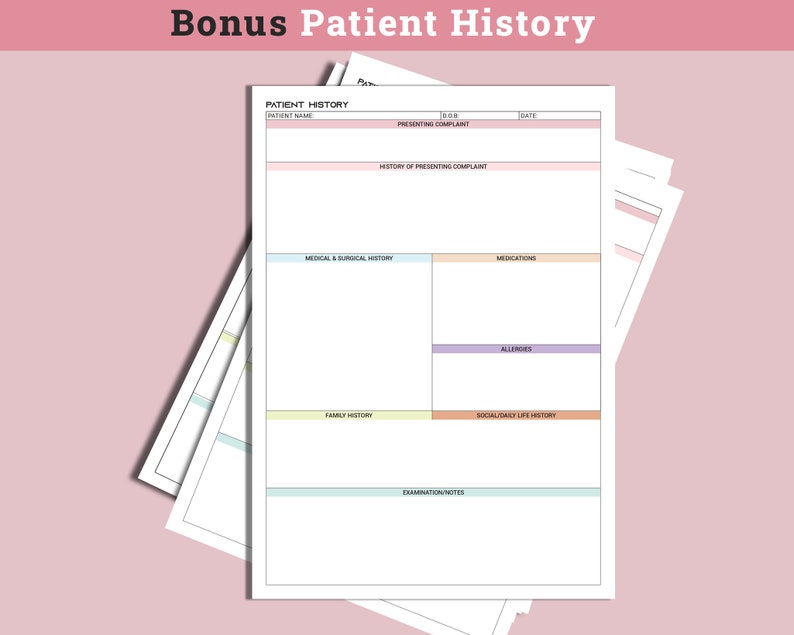 Nursing Report Sheet Med Surg Nurse Brain SBAR Nurse Sheet - Etsy Canada