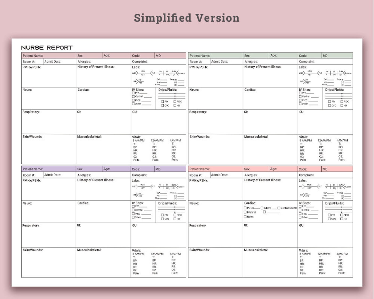 4 Patient Nurse Report Sheet Template Nurse Brain Sheet SBAR - Etsy Canada
