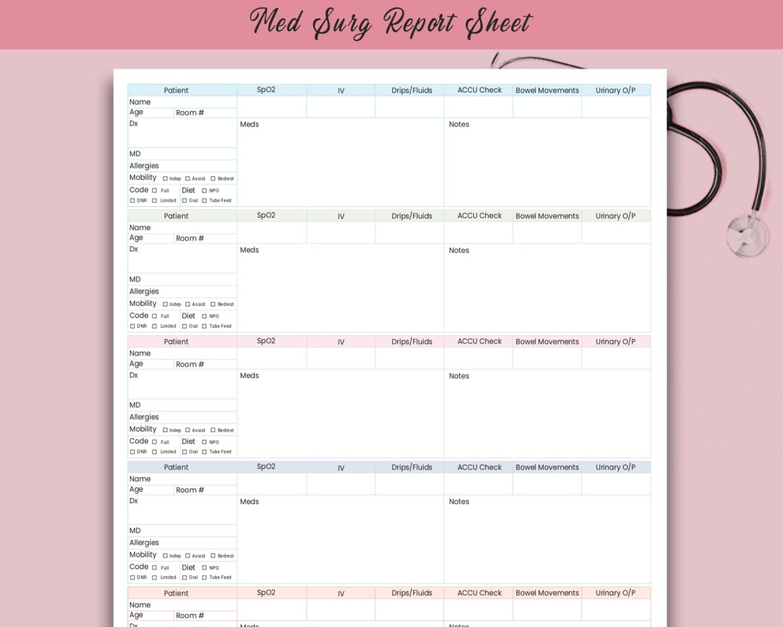 Nurse Brain Sheet Med Surg Report Sheet & Times to Do, Nursing Handoff ...