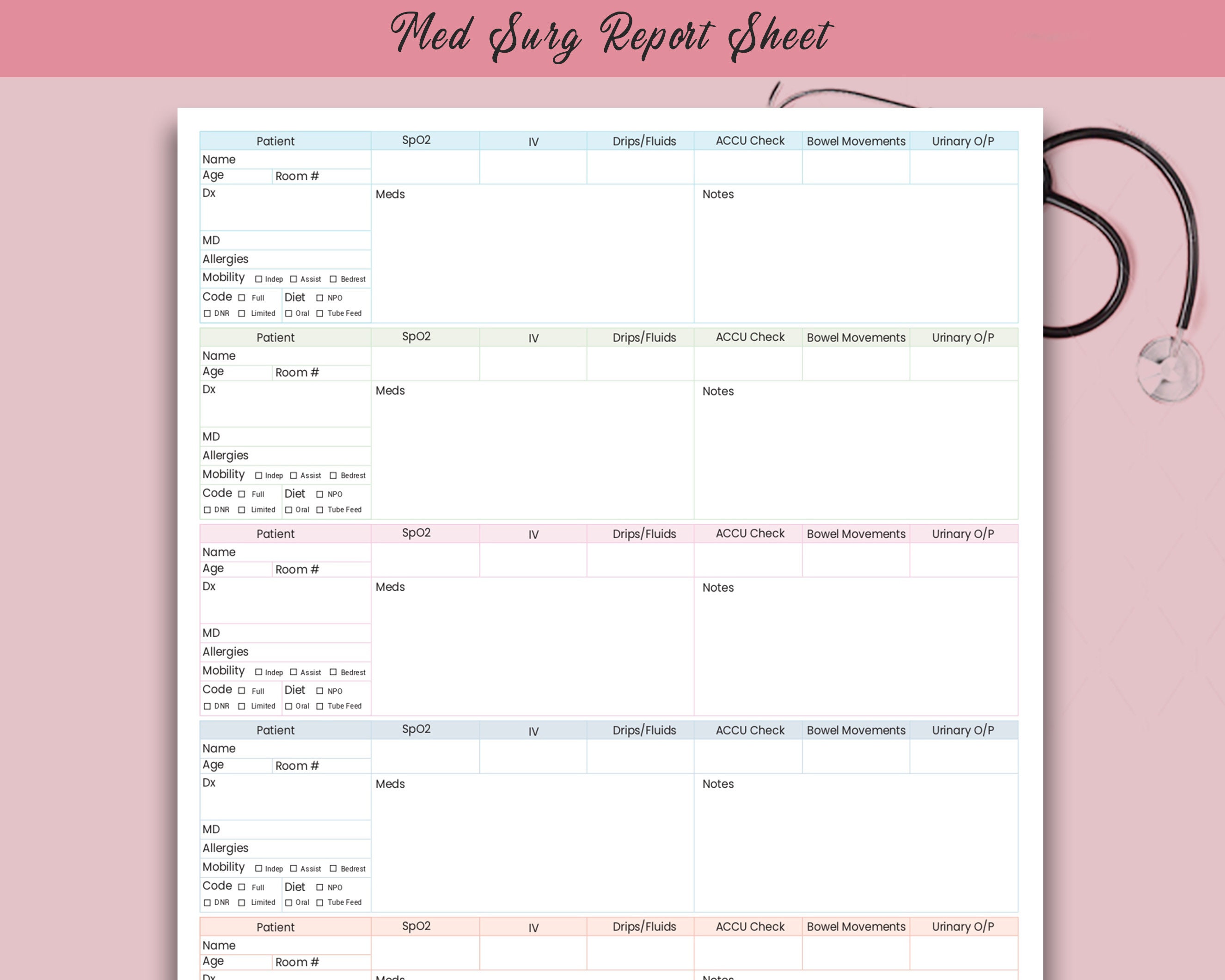 Nurse Brain Sheet Med Surg Report Sheet & Times to Do, Nursing Handoff ...