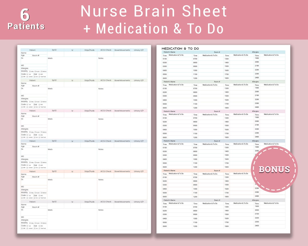 Nurse Brain Sheet Med Surg Report Sheet & Times to Do, Nursing Handoff ...