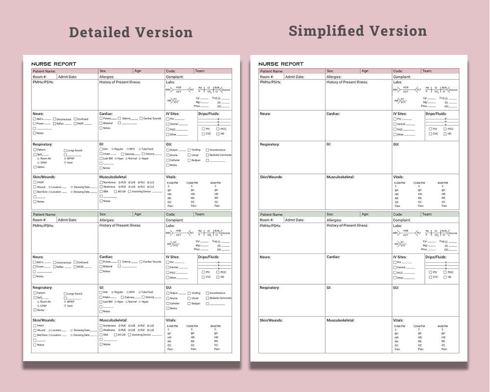 2 Patient Nursing Report Sheet Med Surg ICU Report Sheet - Etsy Canada