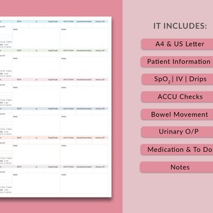 Nurse Brain Sheet Med Surg Report Sheet & Times to Do, Nursing Handoff ...