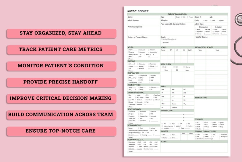 Telemetry Nurse Brain ICU Nursing Report Sheet Med Surg Sbar - Etsy