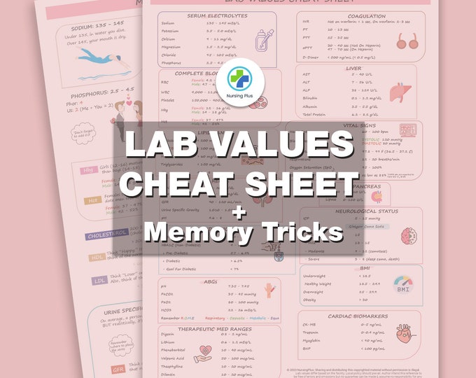 PDF INSTANT DOWNLOAD Nursing Lab Values Cheat Sheet, Printable Lab Values, Nurse Lab Values ...