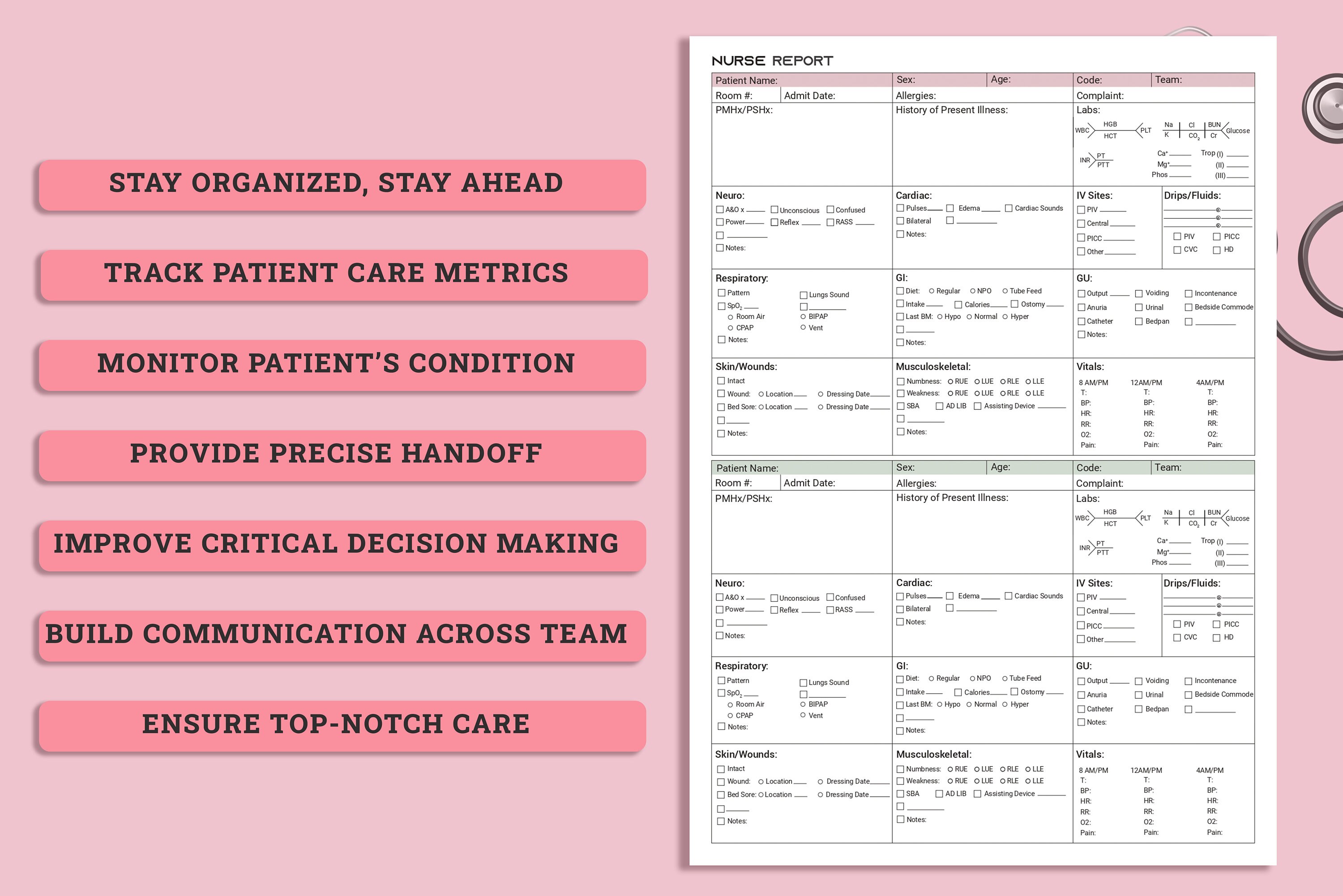 2 Patient ICU Report Sheet Med Surg Template Patient Report - Etsy Canada