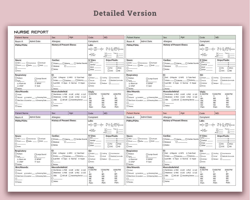 4 Patient Nurse Report Sheet Template Nurse Brain Sheet SBAR - Etsy Canada