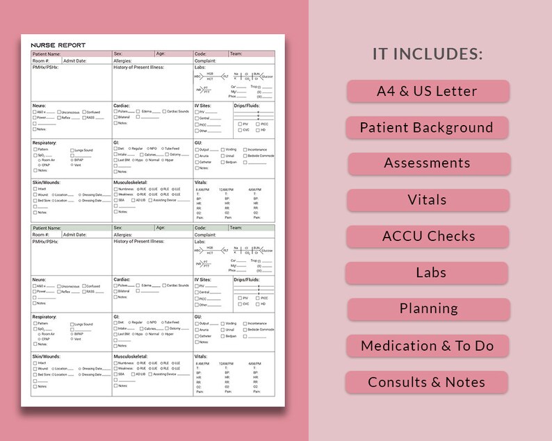 2 Patient ICU Report Sheet Med Surg Template Patient Report - Etsy Canada
