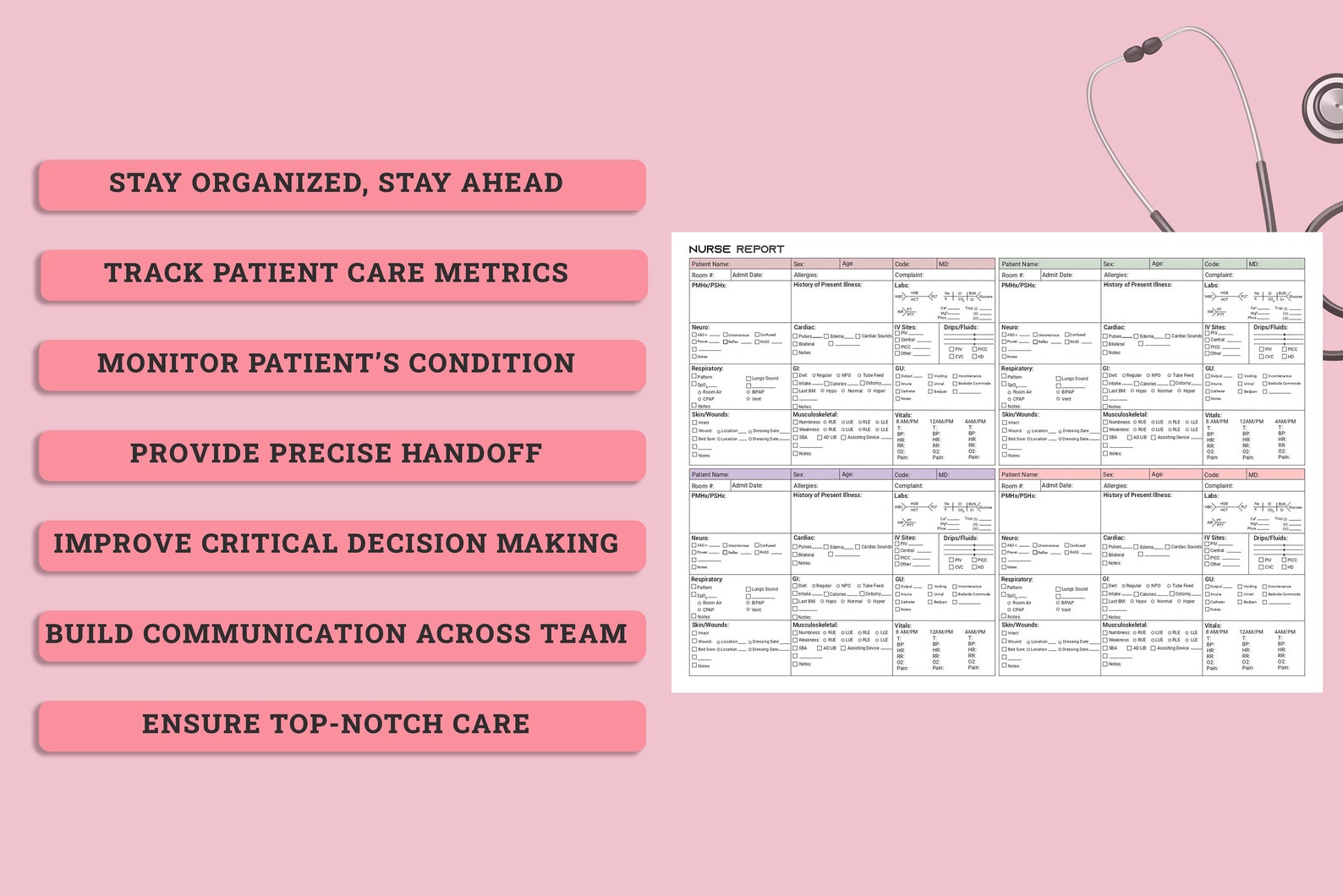 4 Patient Nurse Report Sheet Template Nurse Brain Sheet SBAR - Etsy Canada