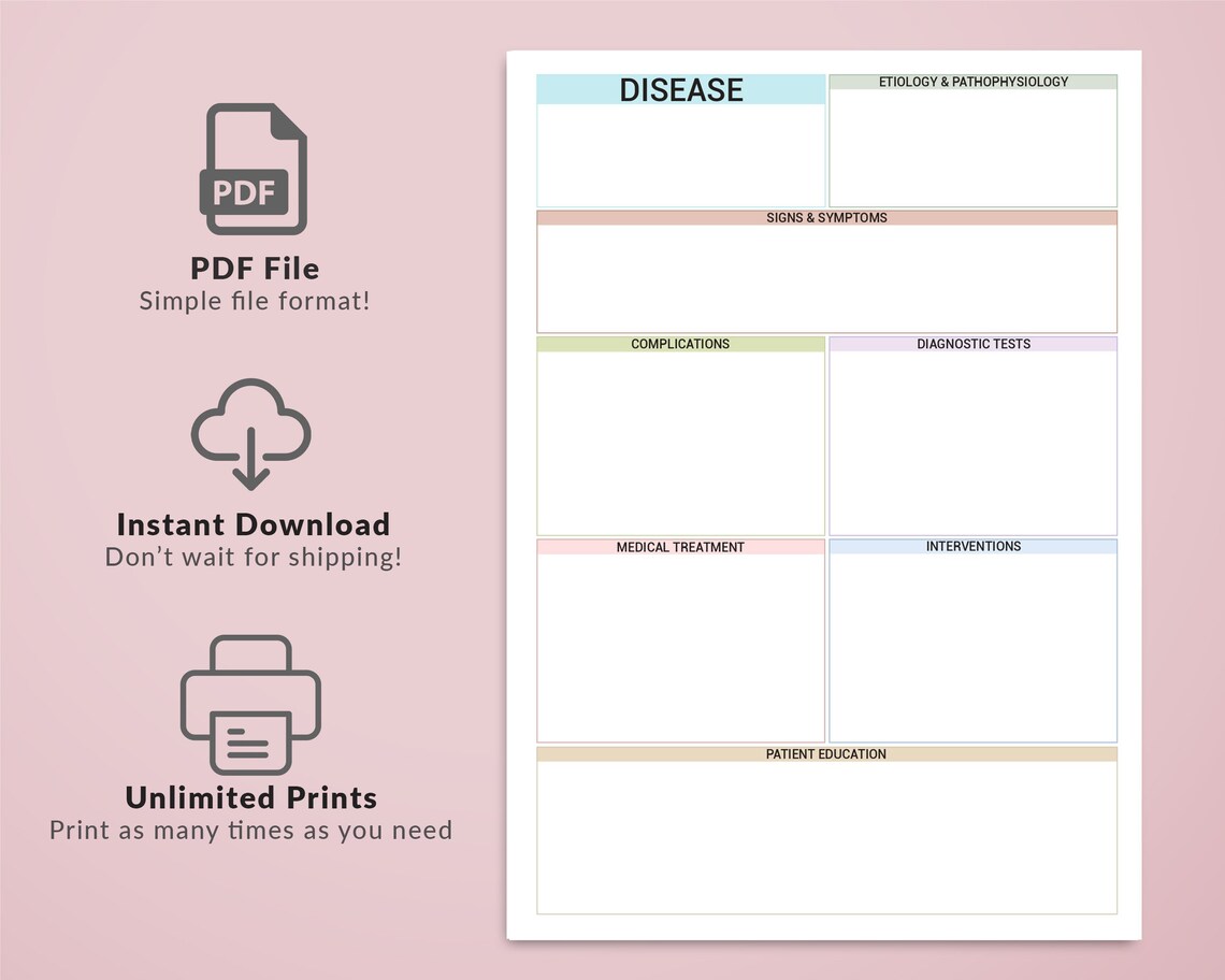 Fillable Med Surg Study Template Nursing School (Instant Download) - Etsy