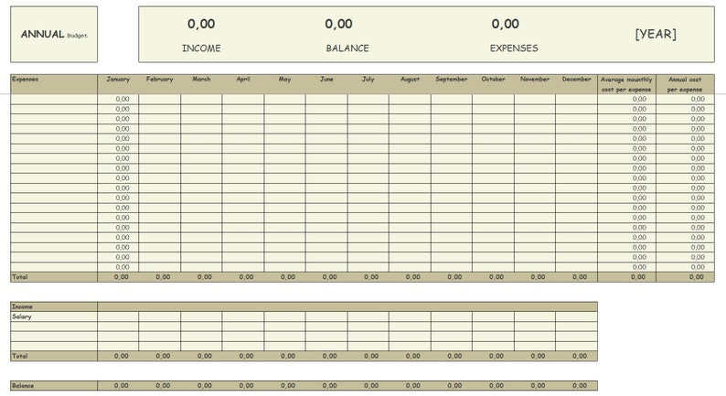 Annual Budget Spreadsheet - Etsy