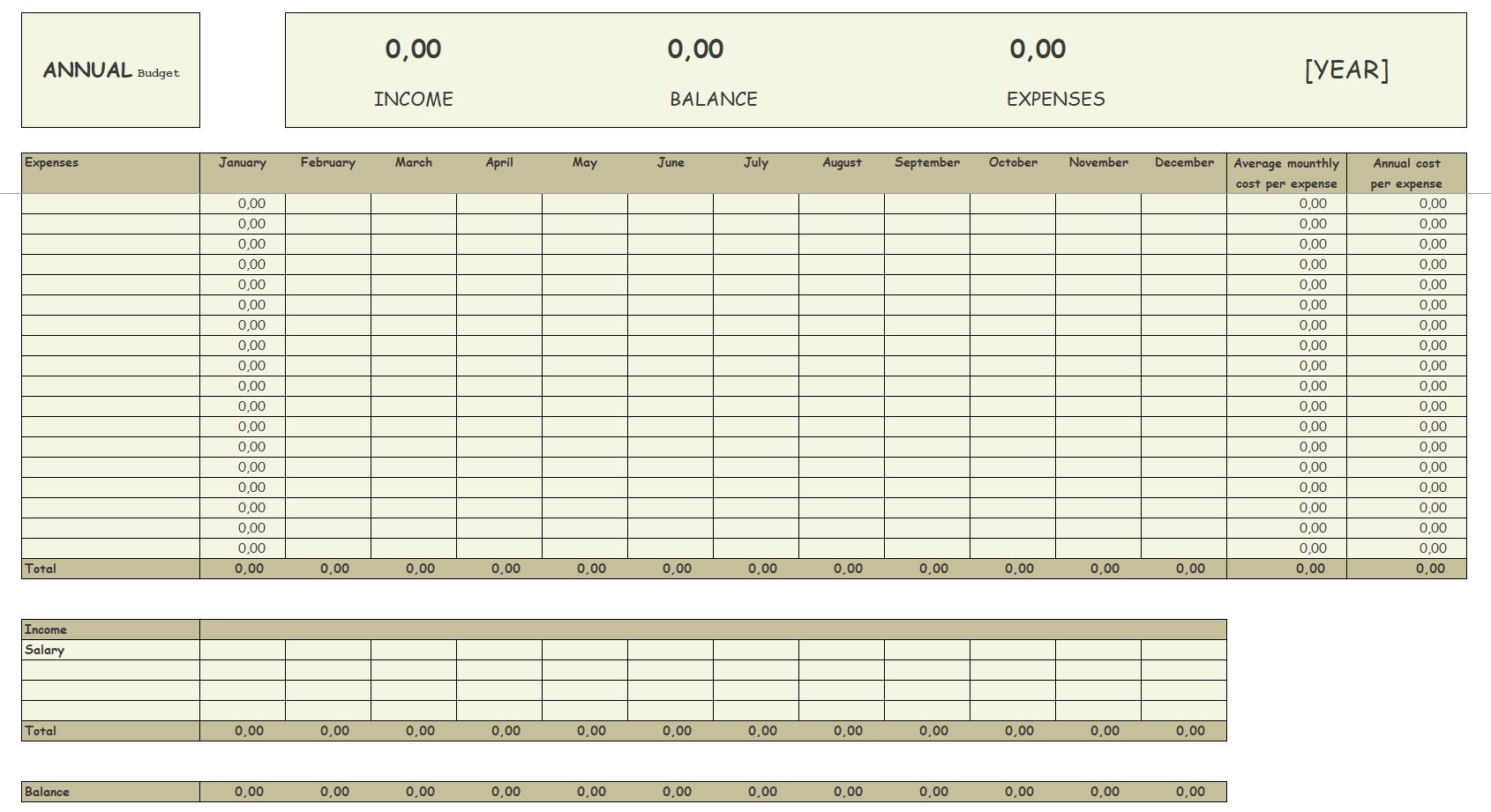 Annual Budget Spreadsheet - Etsy