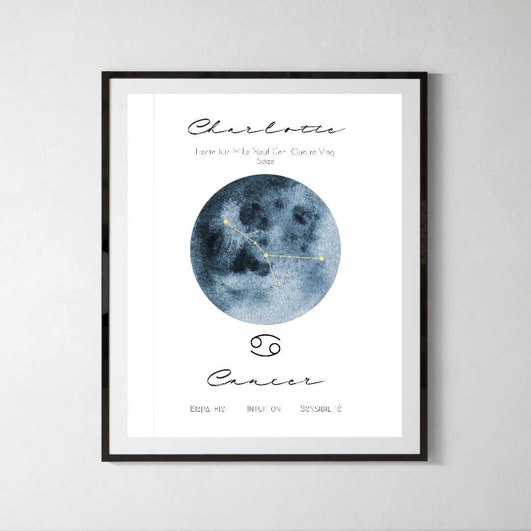 Personalized Astrological Sign Poster - Etsy