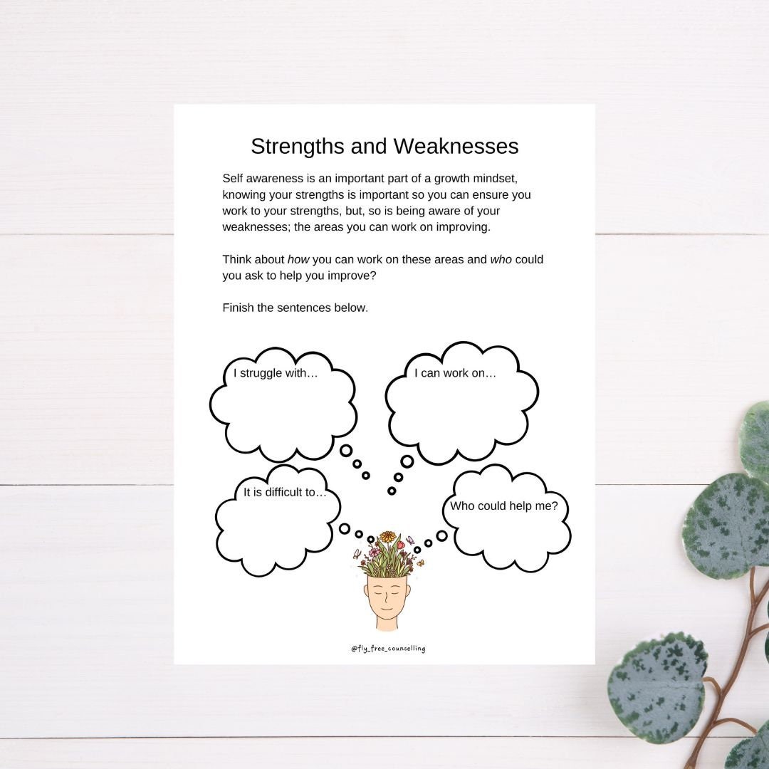 Growth Mindset Worksheet Bundle, Teens & Adults, Psychology Activity ...