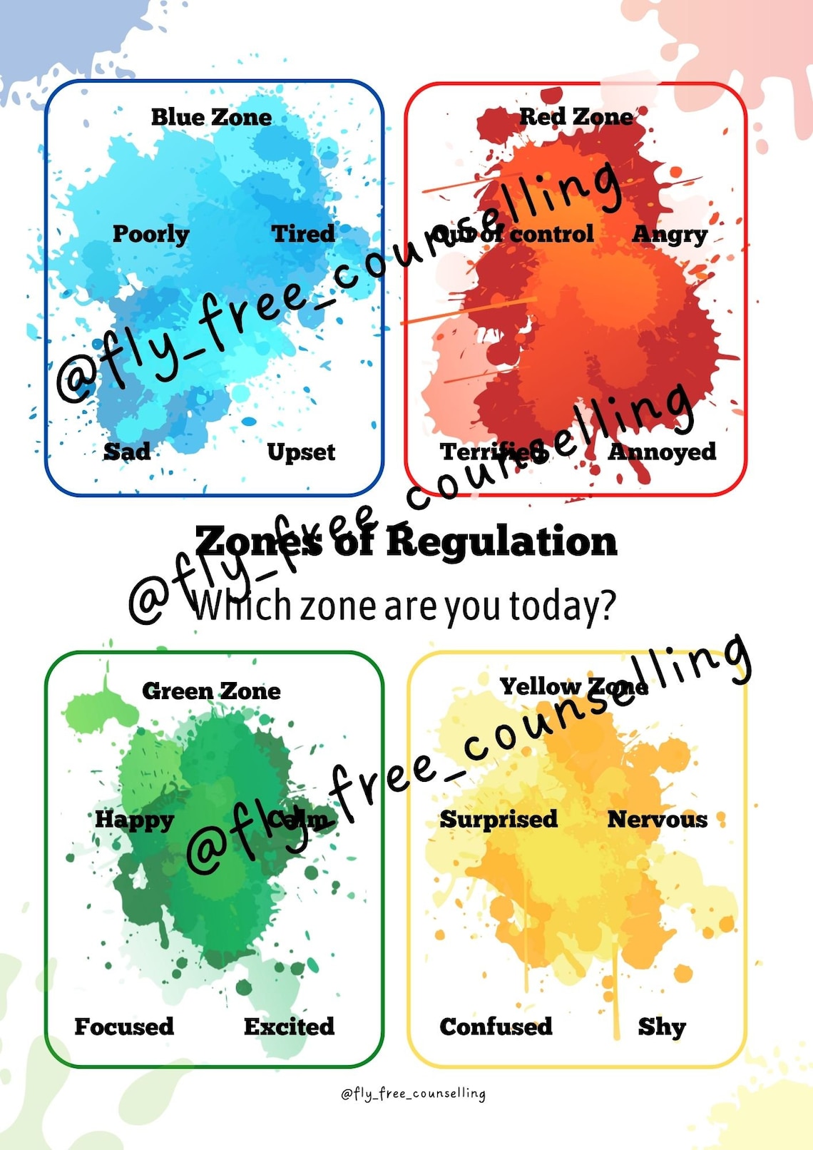Zones of Regulation Bundle // Home Ed, Social & Emotional Learning ...