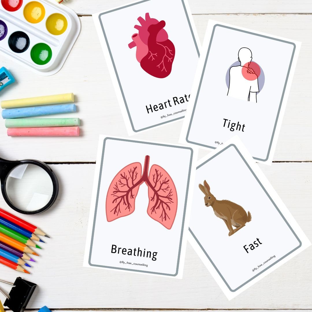 Emotions and the Body Flashcards // Home Schooling, Emotional ...