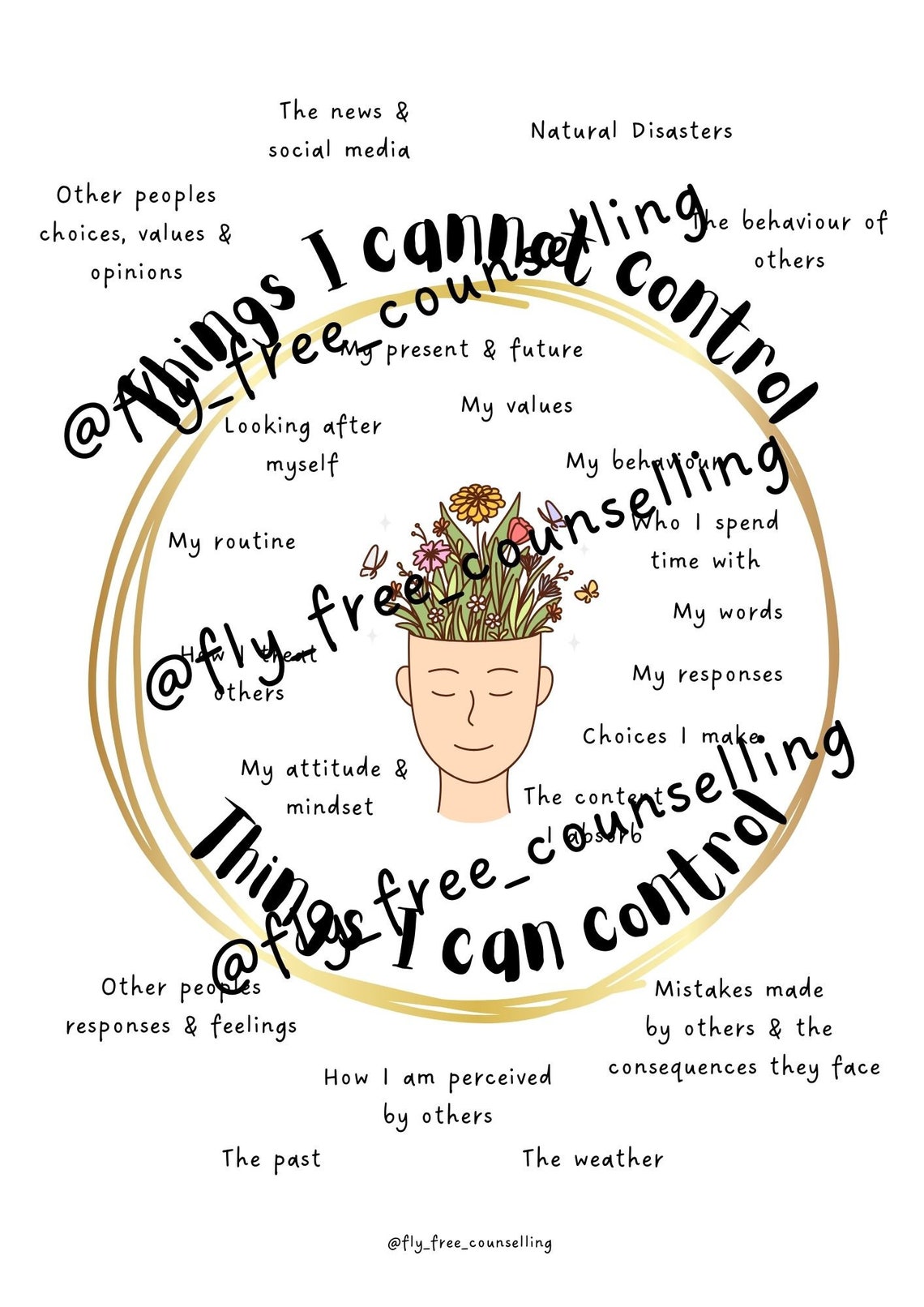 Growth Mindset Worksheets // Developing Growth Mindset, Reframing ...