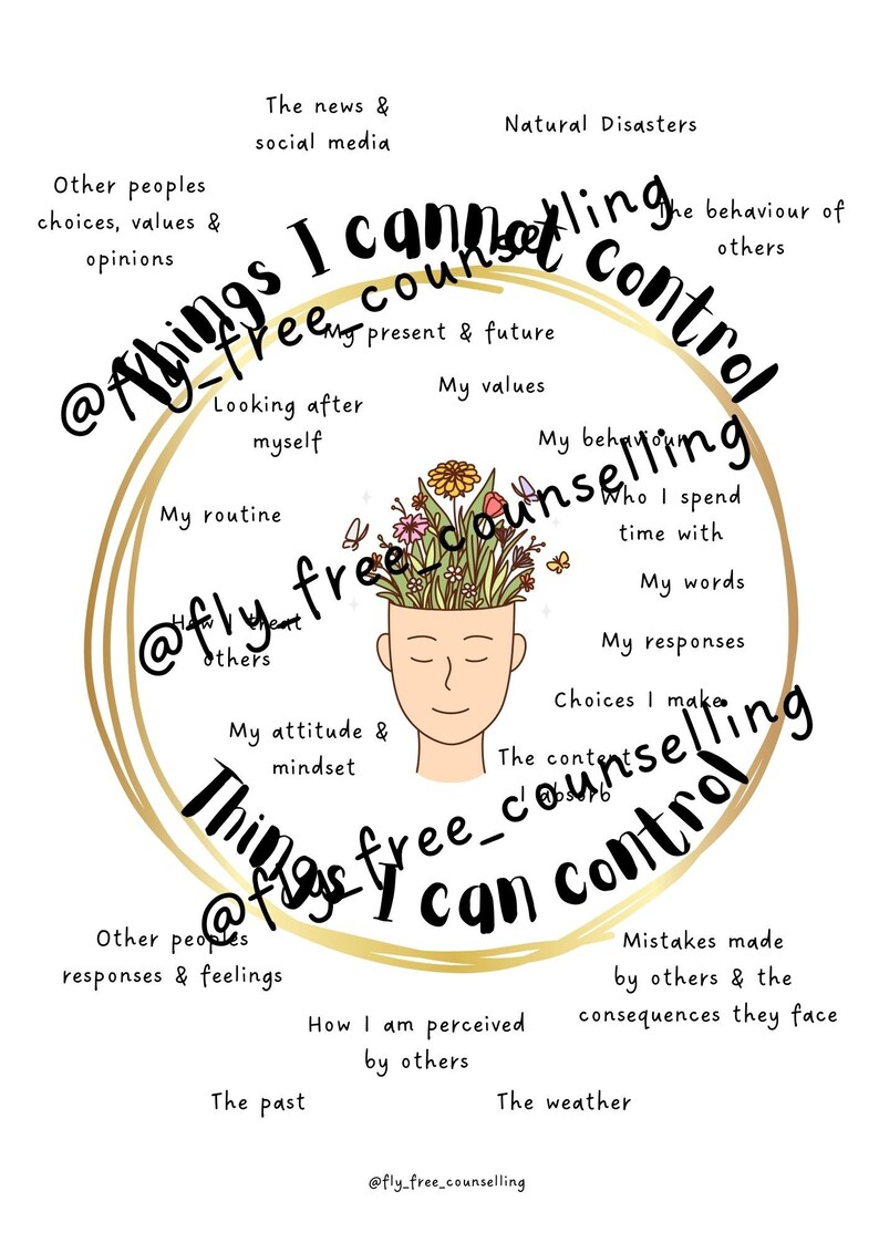 Growth Mindset Worksheets // Developing Growth Mindset, Reframing ...