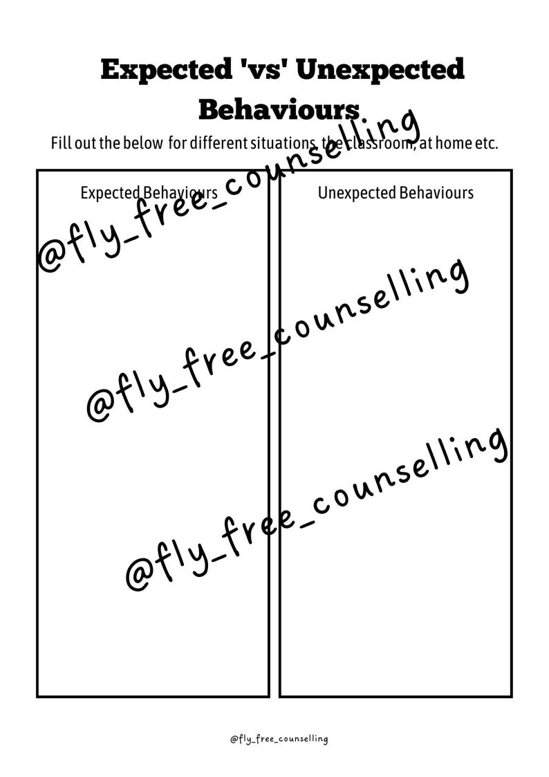 Zones Of Regulation Bundle Digital Downloads Social And Emotional