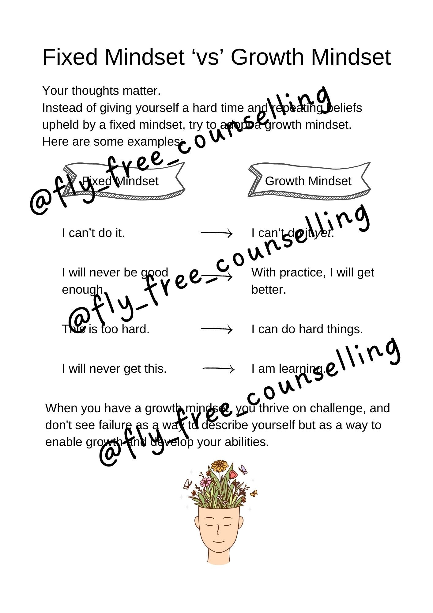 Growth Mindset Worksheets // Developing Growth Mindset, Reframing ...