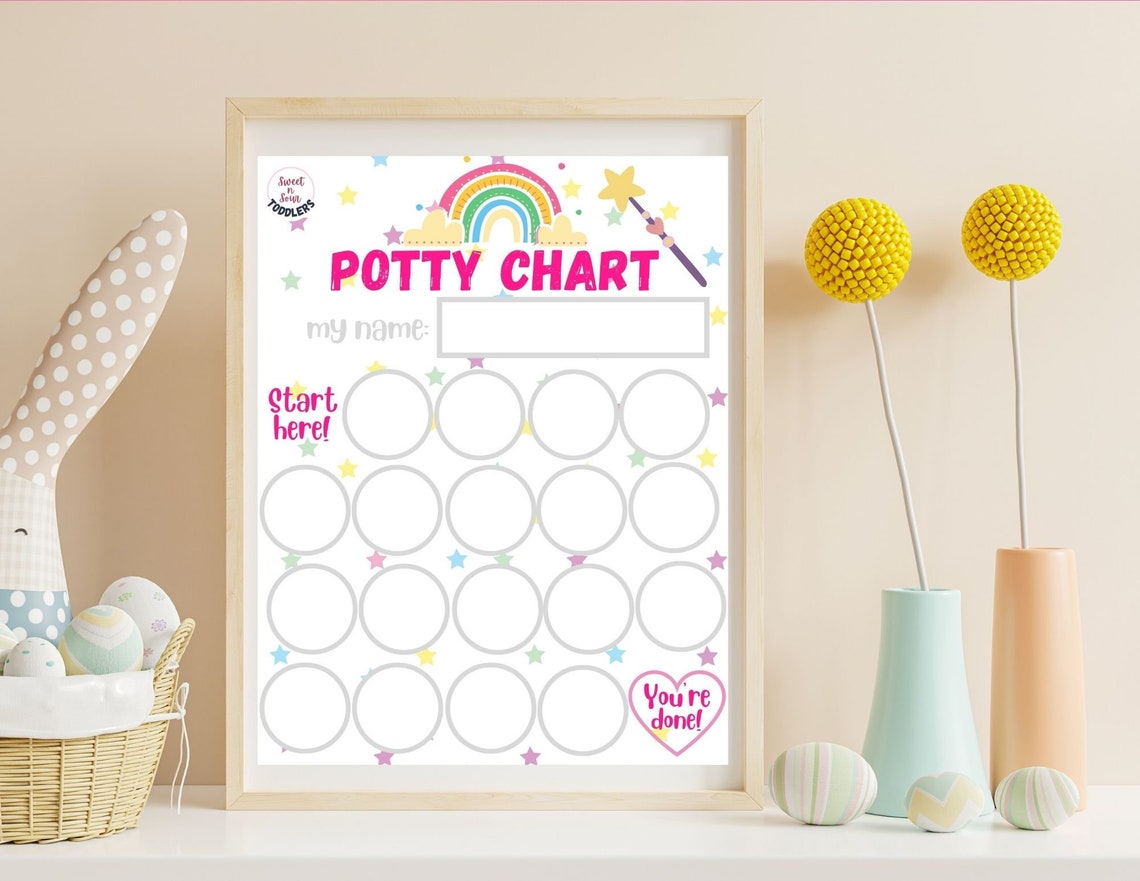 Potty Chart Girl, Potty Training Chart, Potty Chart Printable, Potty ...