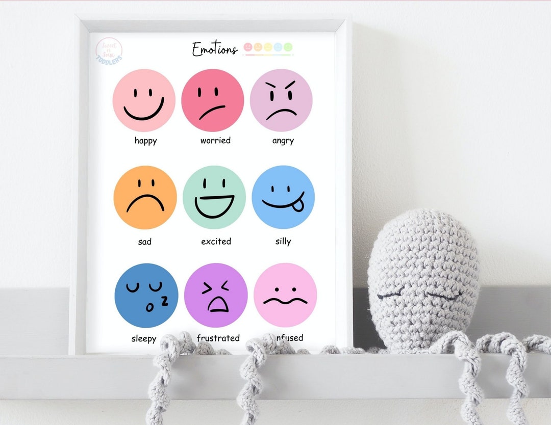 Emotions Poster, Weather Poster, Colors Poster, Educational Posters ...