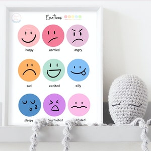 Emotions Poster, Weather Poster, Colors Poster, Educational Posters ...