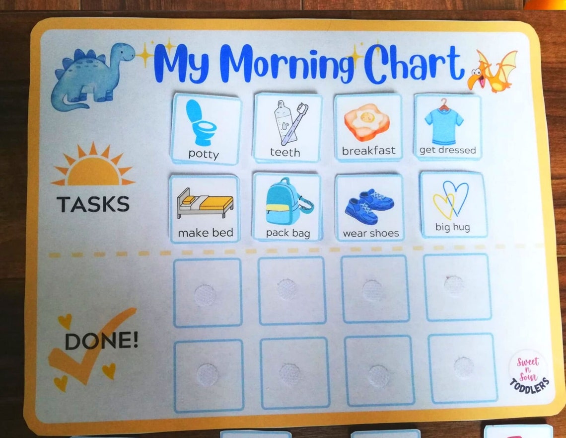 Morning Routine Chart, Morning Checklist, Printable Chore Chart, Daily ...