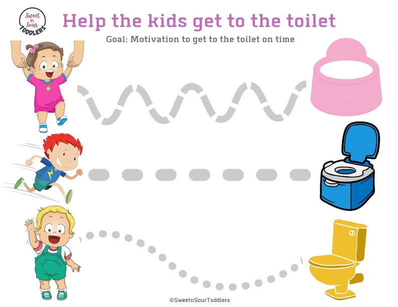 Potty Training Book, Potty Training Reward, Potty Training Poster ...