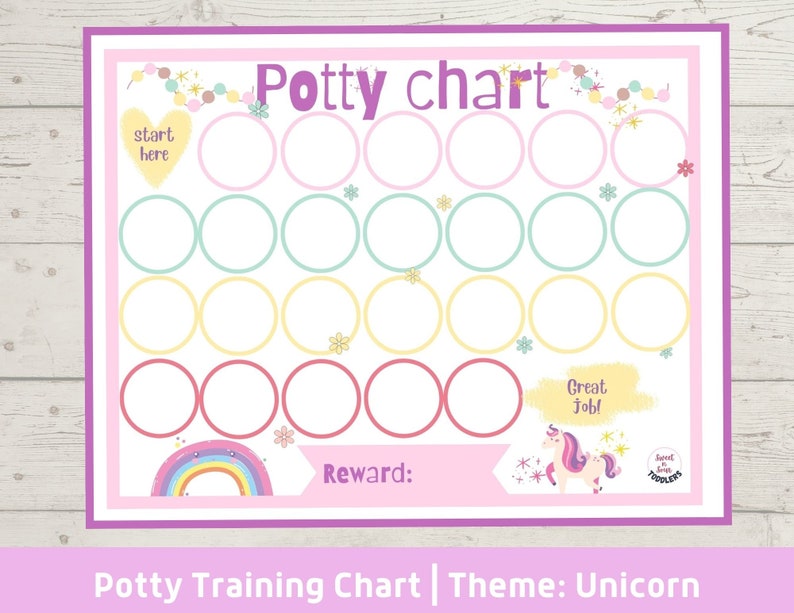 Potty Training Chart, Potty Chart Printable, Potty Chart Girls, Potty ...