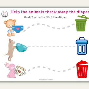 Potty Training Book, Potty Training Reward, Potty Training Poster ...