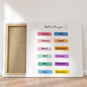 Emotions Poster, Weather Poster, Colors Poster, Educational Posters ...