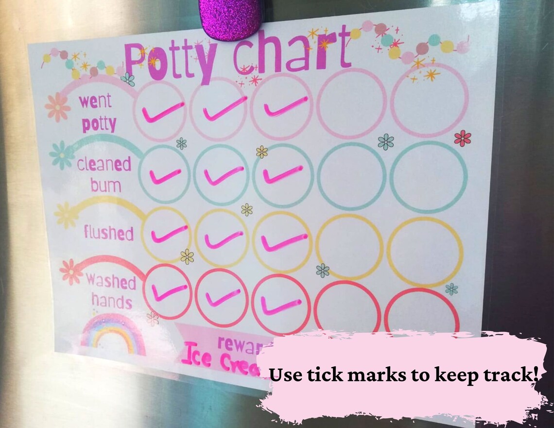Potty Training Chart, Potty Chart Girl, Potty Reward Chart, Potty Chart ...