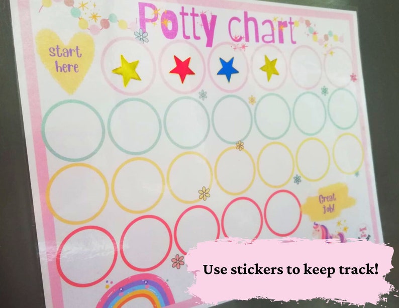 Potty Training Chart, Potty Chart Girl, Potty Reward Chart, Potty Chart ...